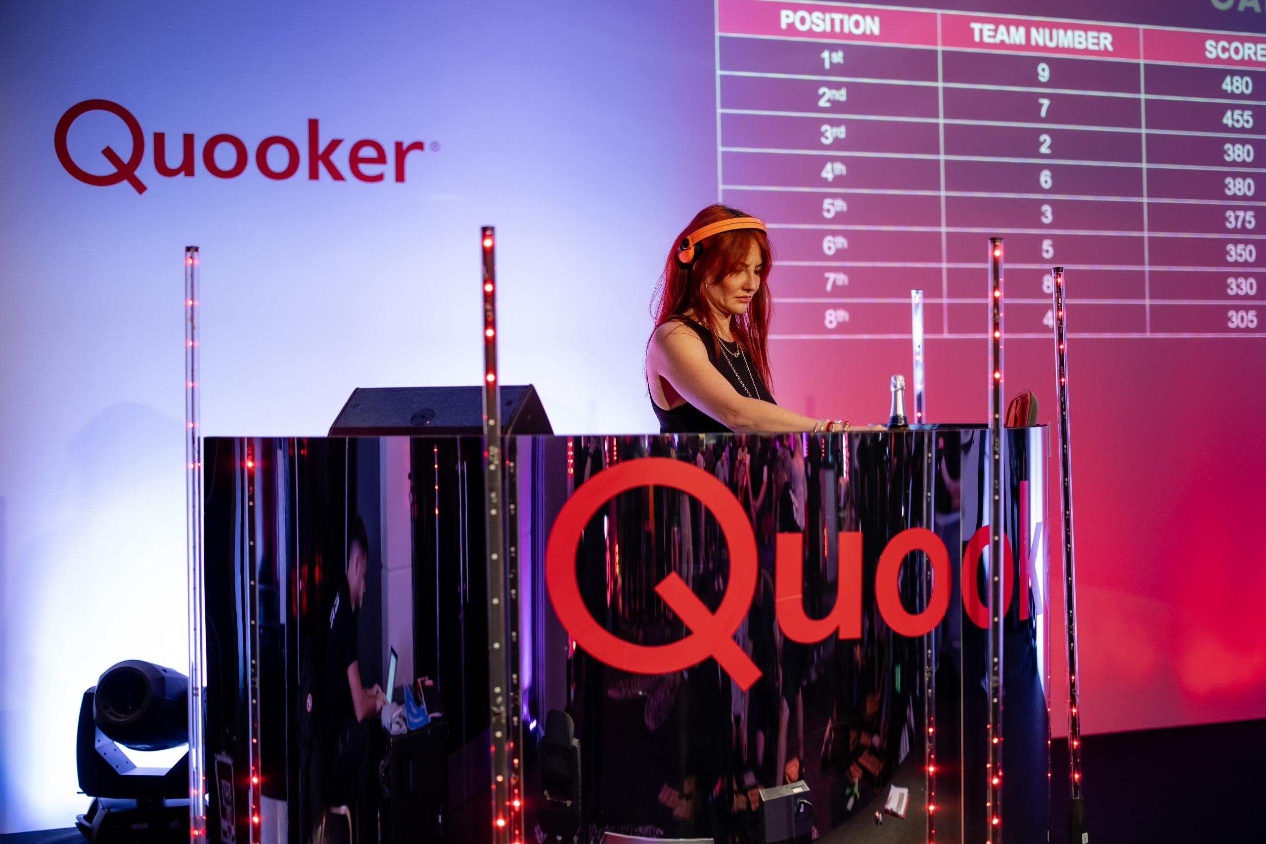 Quooker | Case Study | Square Fish Events